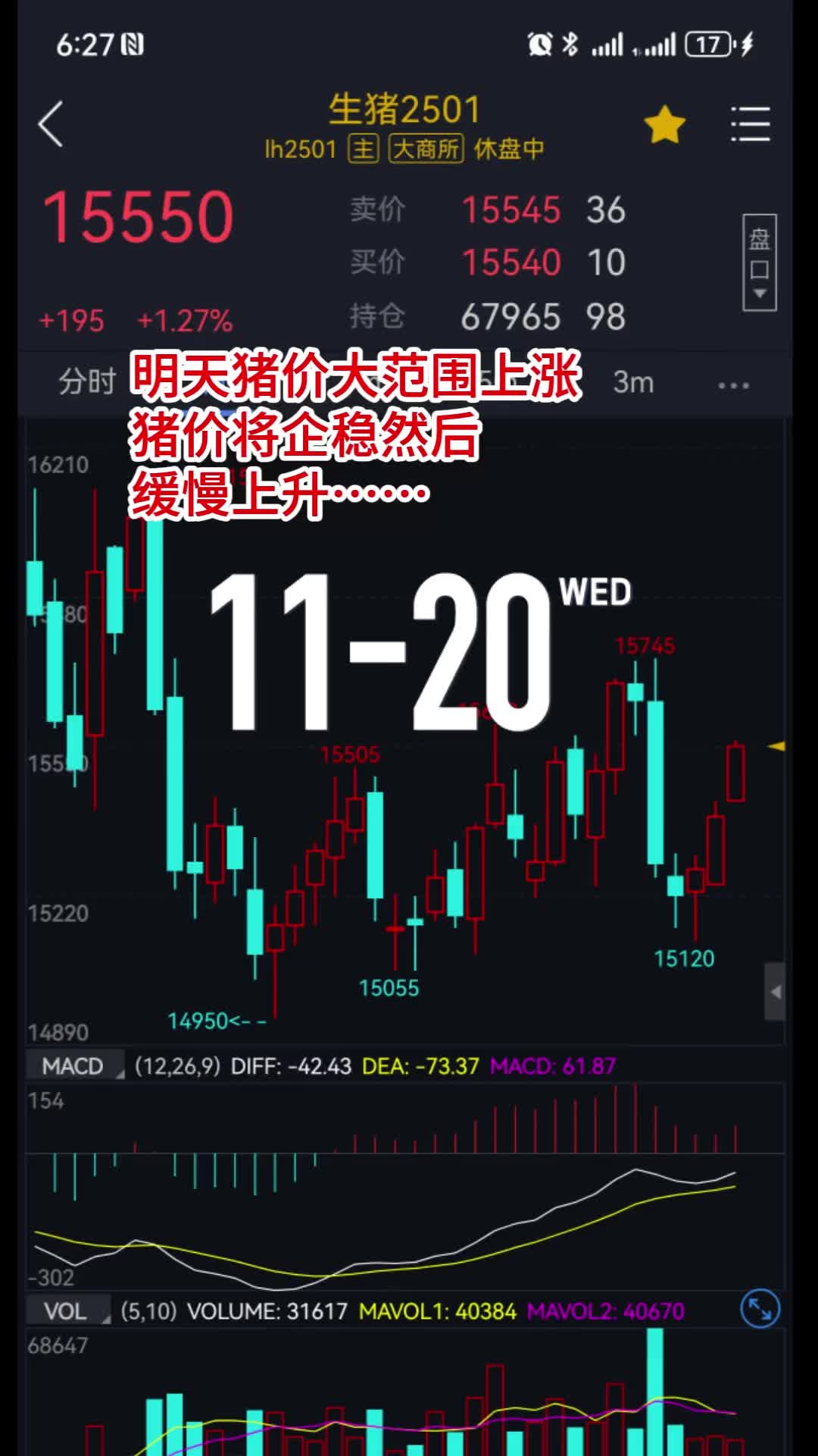 11.21号全国大范围猪价上涨,后期将缓慢上涨,原因如下:1、目前现货...