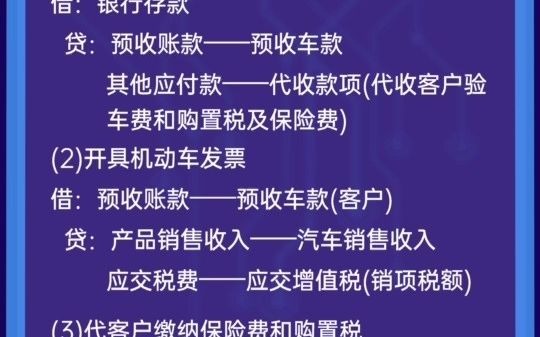 汽车4S店会计分录大全