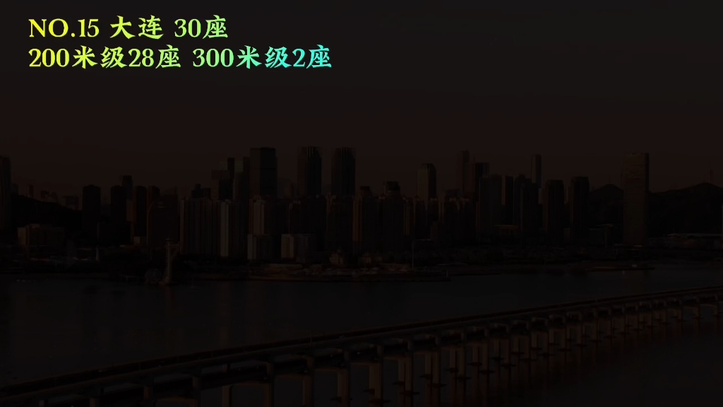 中国城市两百米以上高楼数量排行榜(第十一名至第二十名)。