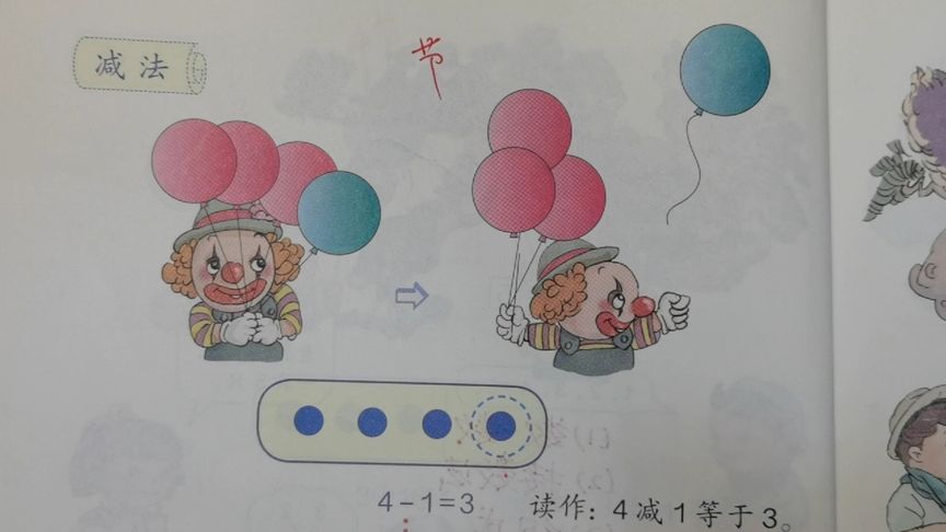 一年级数学上册减法:看图列式中减法算式最容易出错,听听怎么讲