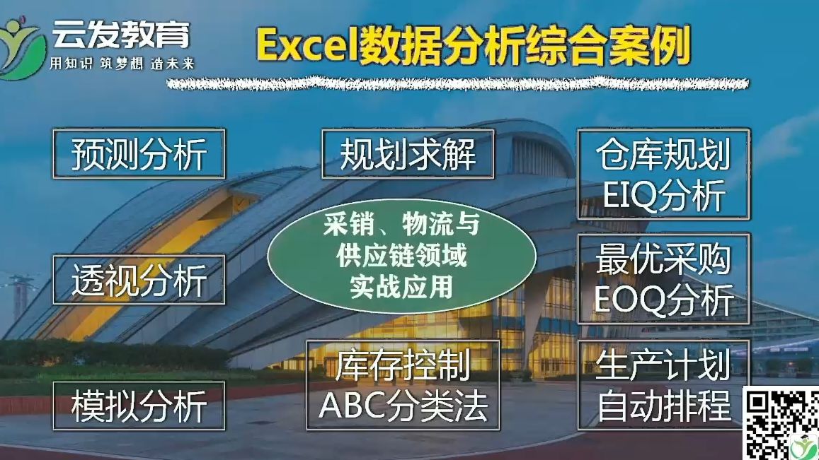 excel规划求解数据分析实战案例