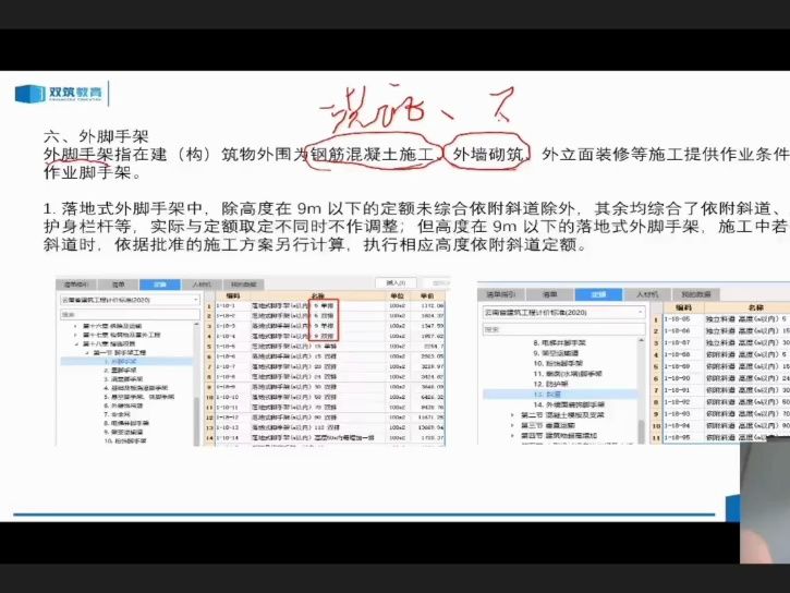 外脚手架的计算规则解说