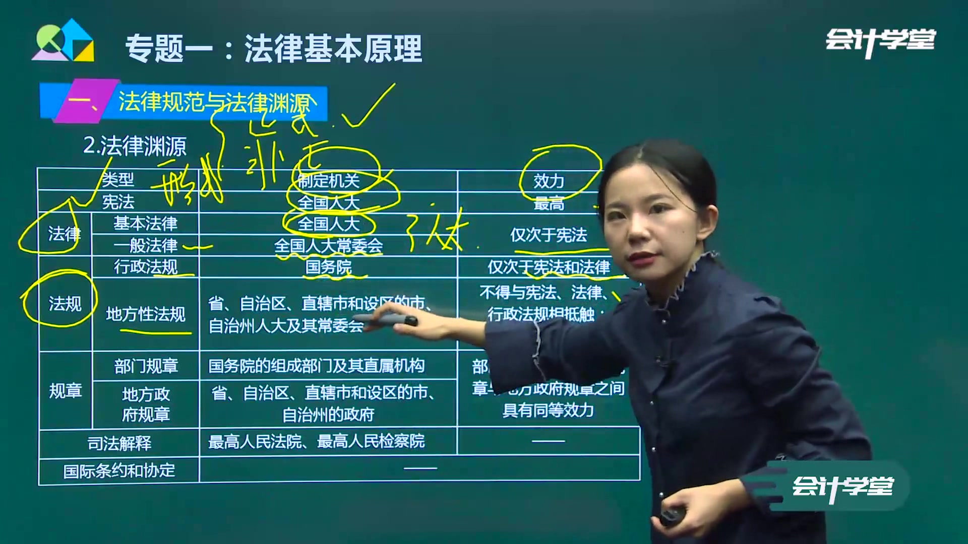 注册会计师机考难吗_注册会计师注册税务师_注册会计师报名条件