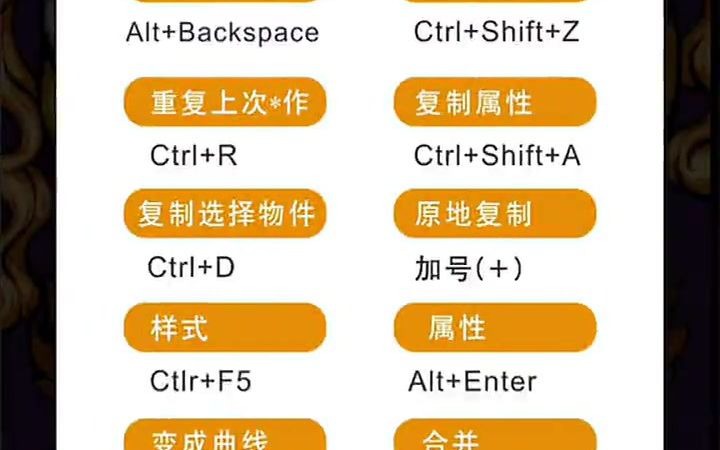 【CDR零基础培训】CDR制作立体字 cdr旋转工具在哪里