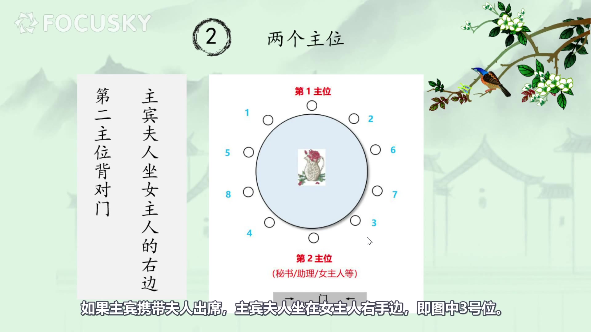 【外事礼仪】礼仪宴请座次安排——最实用的商务礼仪指南 01