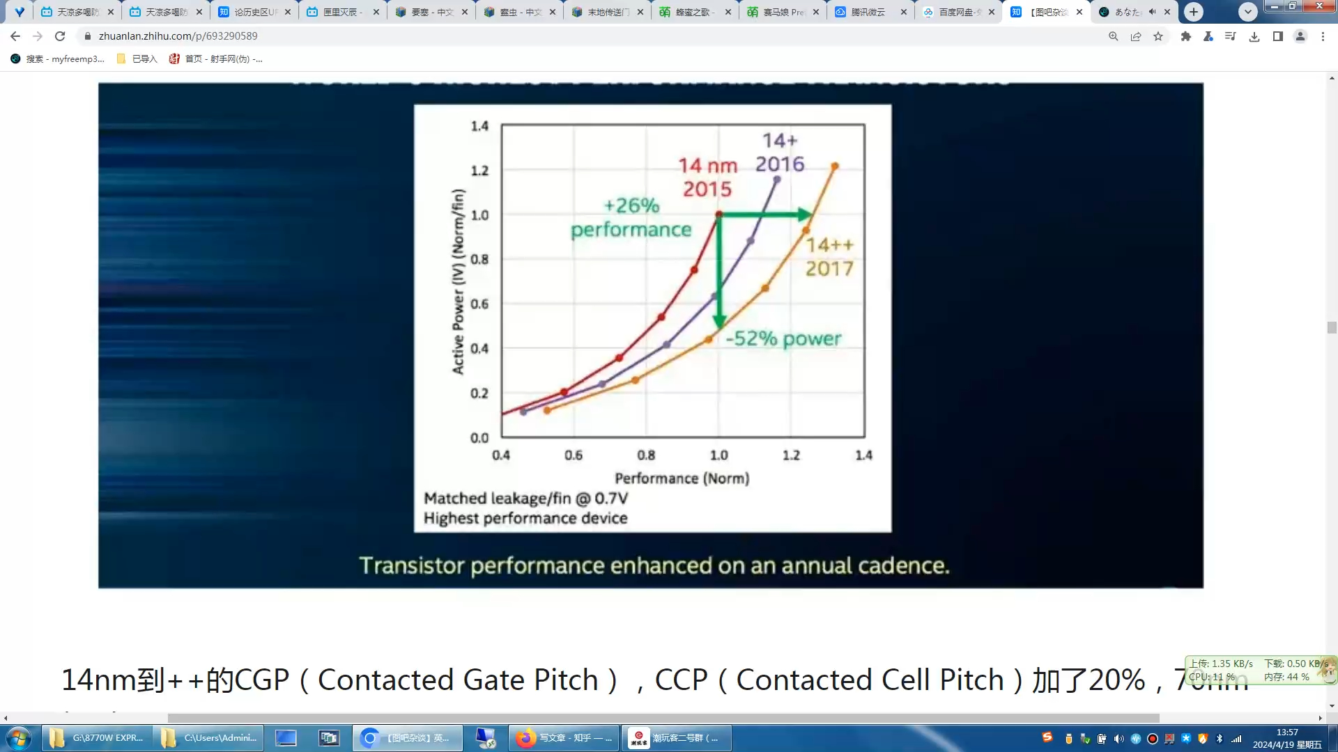【图吧杂谈】英特尔14nm、14nm+、14nm++有什么区别?Intel近代...