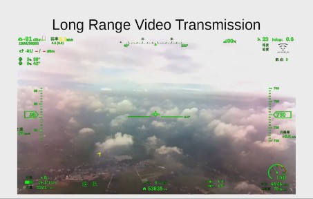 DIY数字图传首选?Wifibroadcast原作者为你讲解如何实现堪比模拟图传...