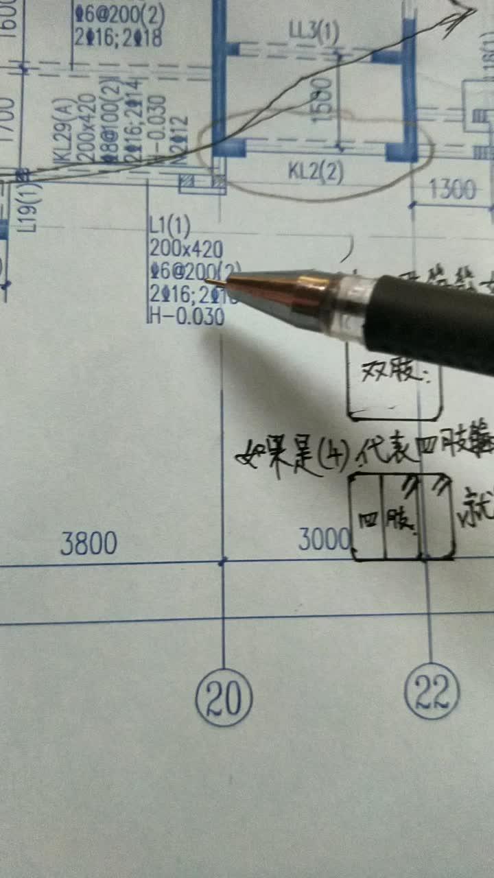 梁标注方式里的双肢箍筋表示法