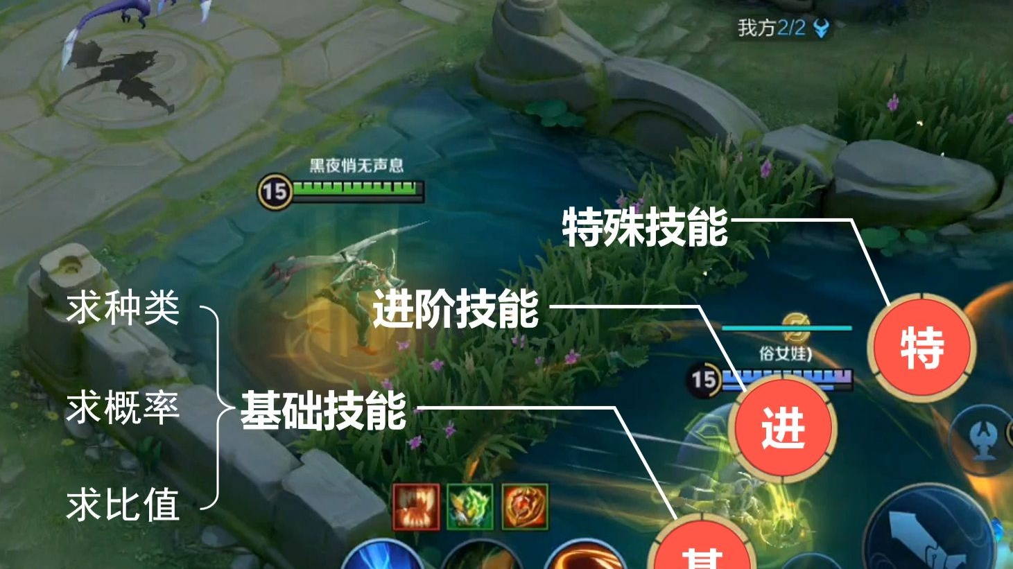 自由组合定律题型学习:用王者荣耀比喻,学自由组合技能玩转遗传题