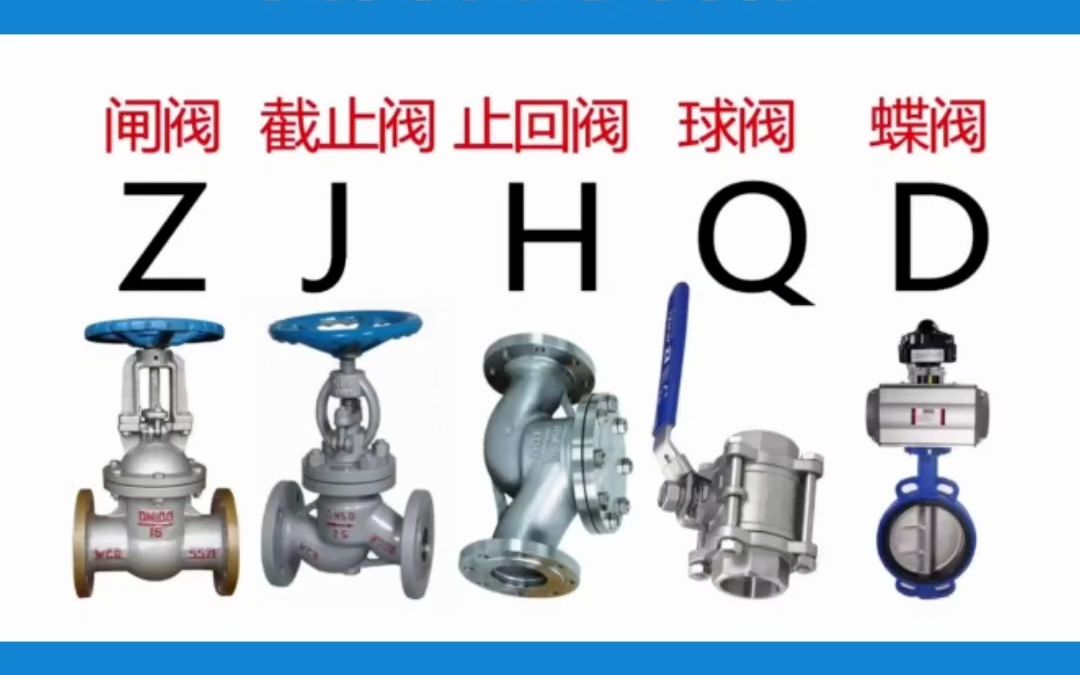 阀门代号名称合集-重庆大才阀门