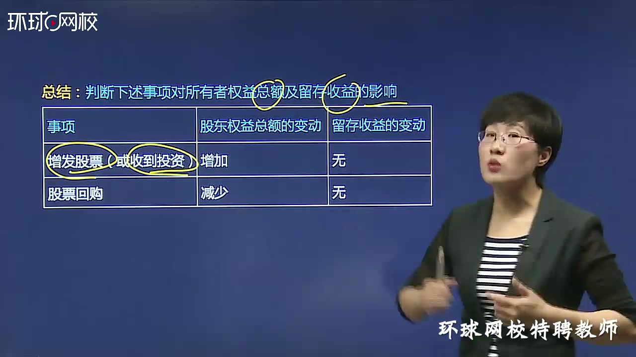 初级会计职称-初级会计实务-知识点-什么是留存收益?