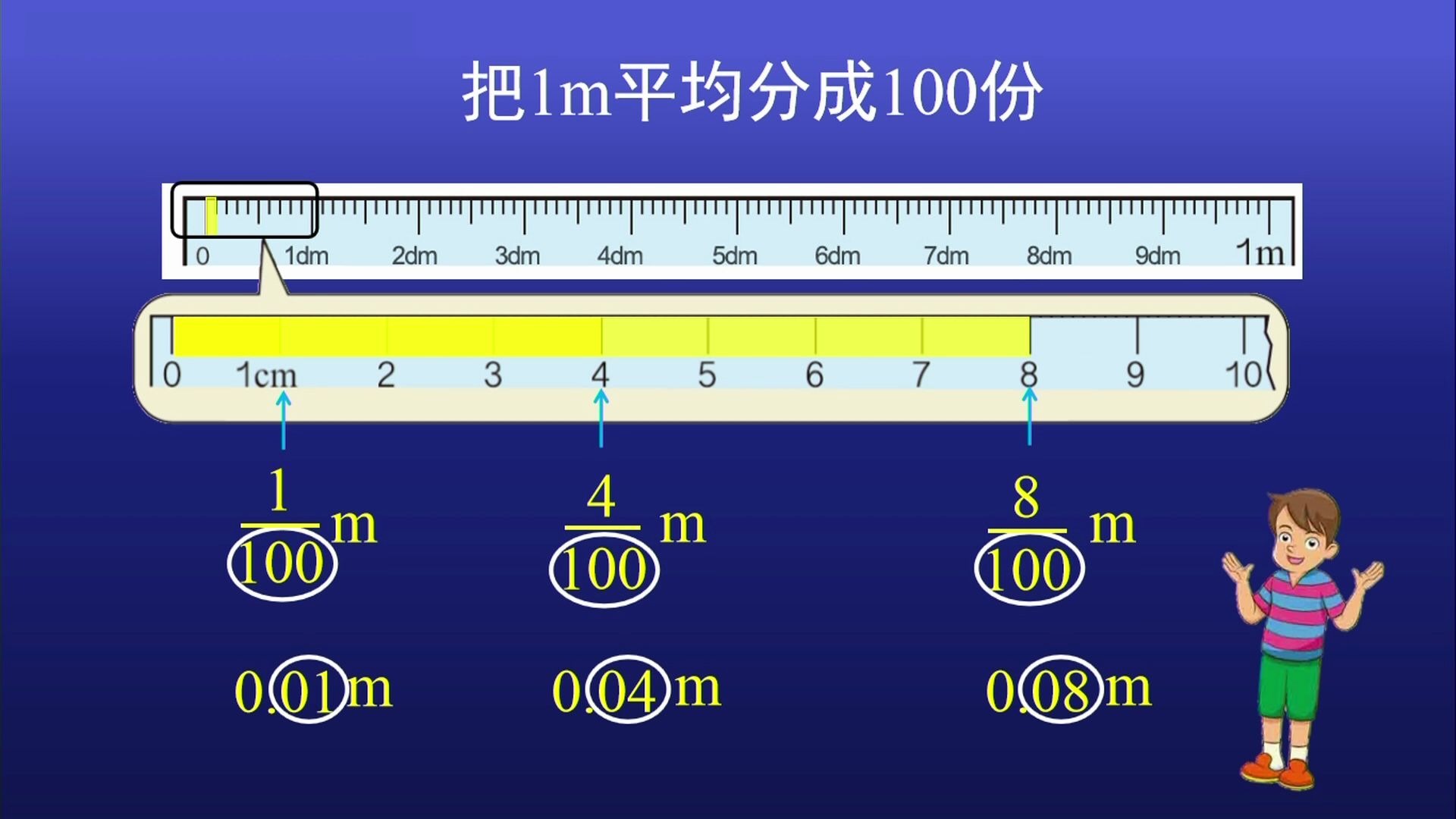 四年级数学-小数的意义和性质-