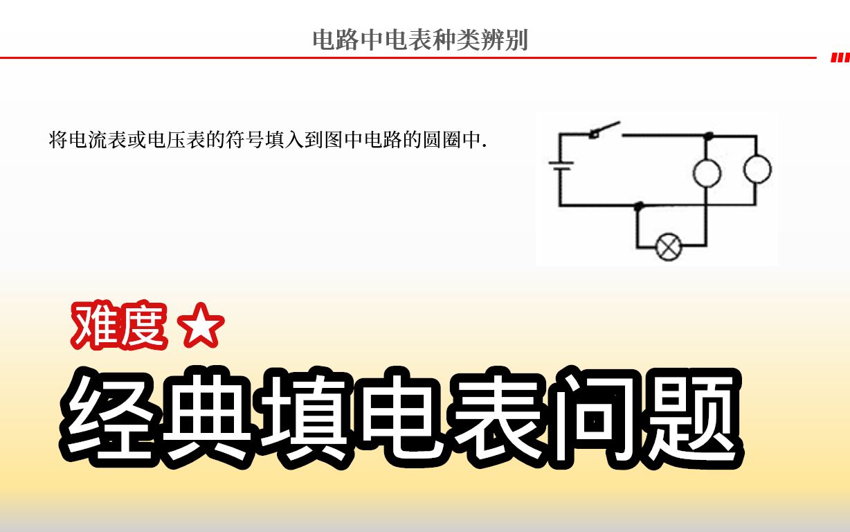 ...选电表】初中物理经典填电表问题,从电学基础到欧姆定律,先来个1星题