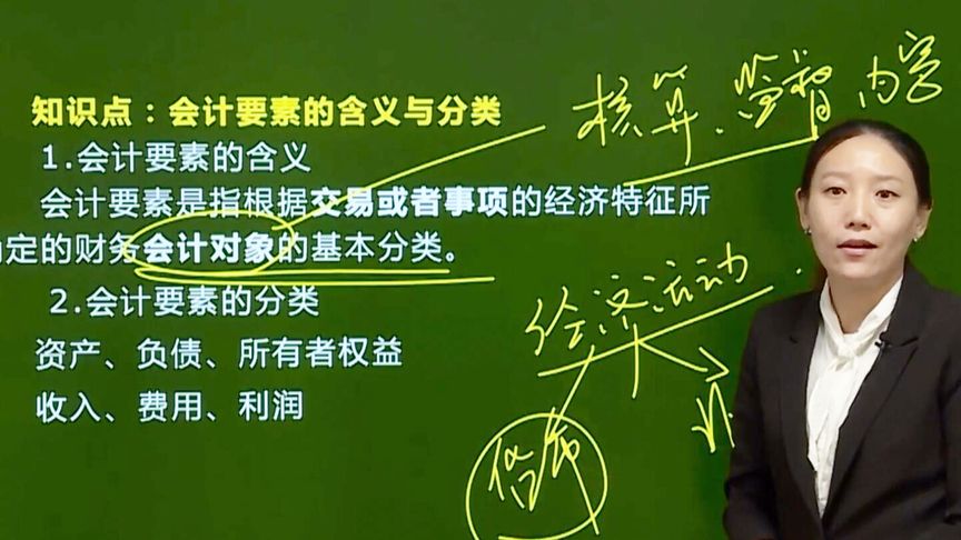 2018初级会计先导课—第二讲-会计要素的内容和会计等式之资产