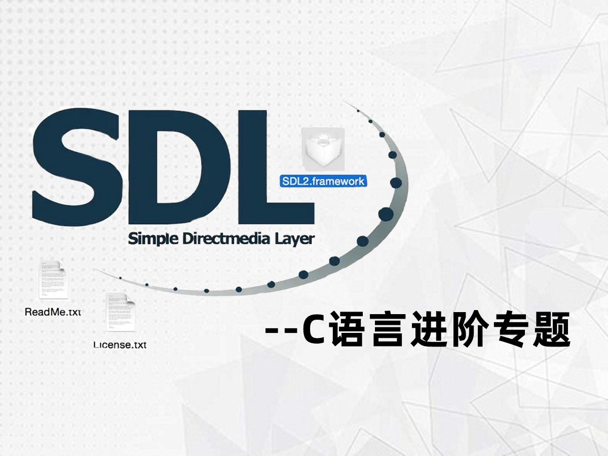 【C语言进阶】SDL图形库的配置和使用教程!保姆级教程,带你从入门...