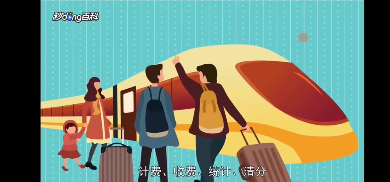 AFC系统
