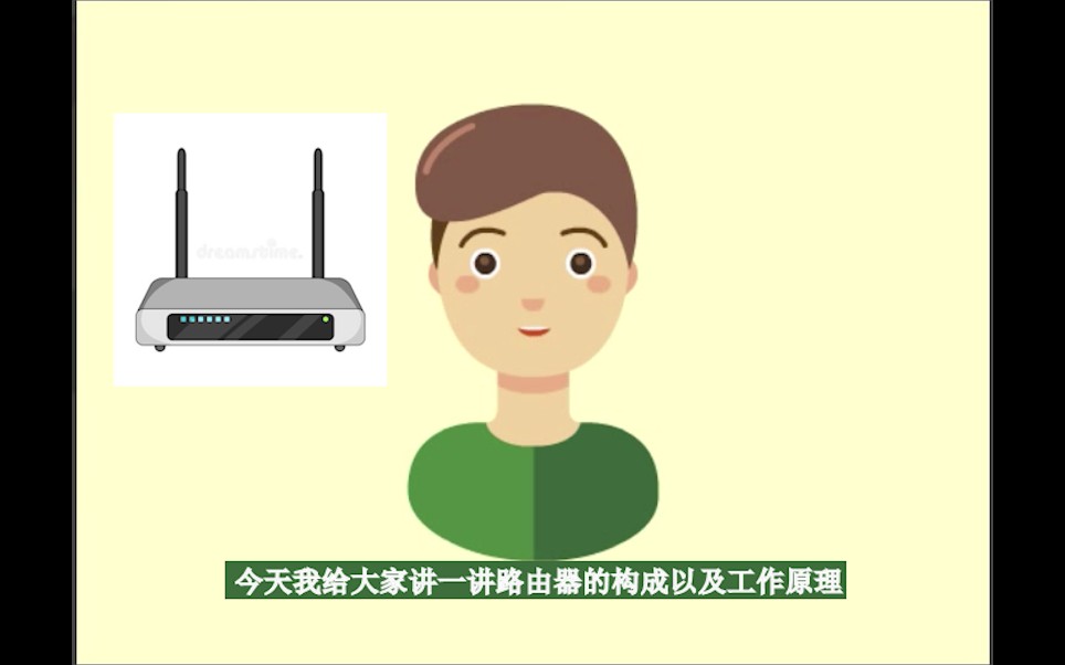 路由器到底是有什么组成的?内部工作原理又是怎样?