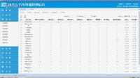 汽车美容管理软件_中易智联_库存台账