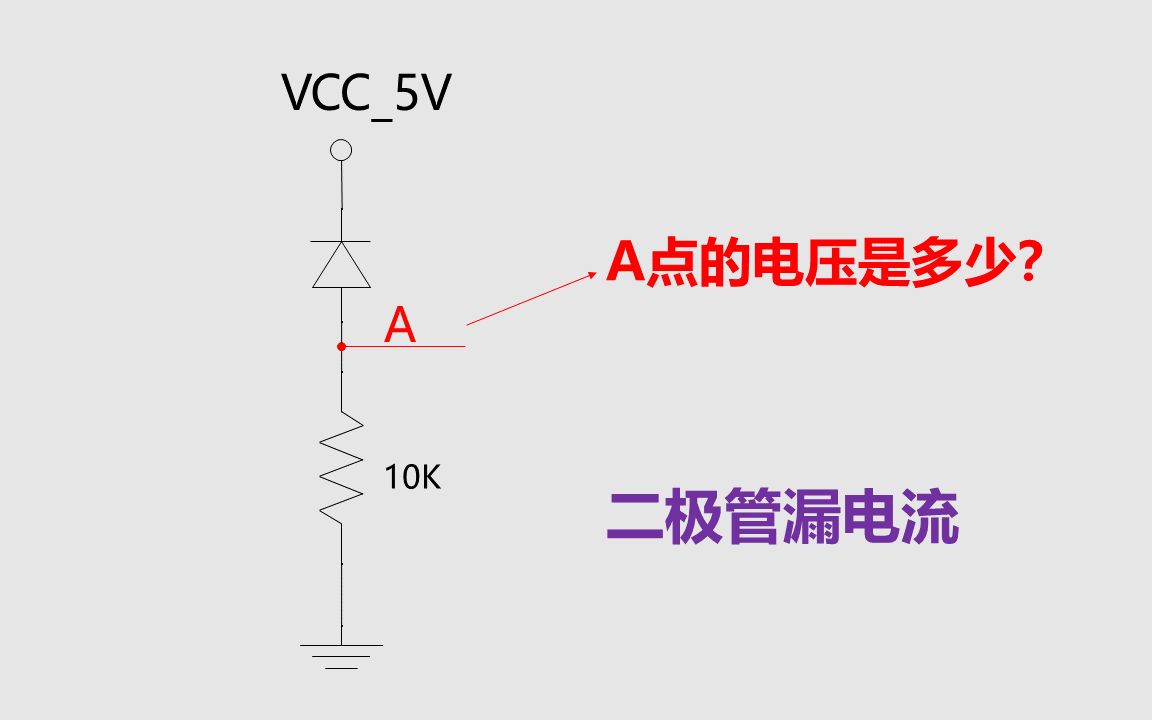 【器件篇】-30-故障实例-肖特基二极管漏电流一定要注意