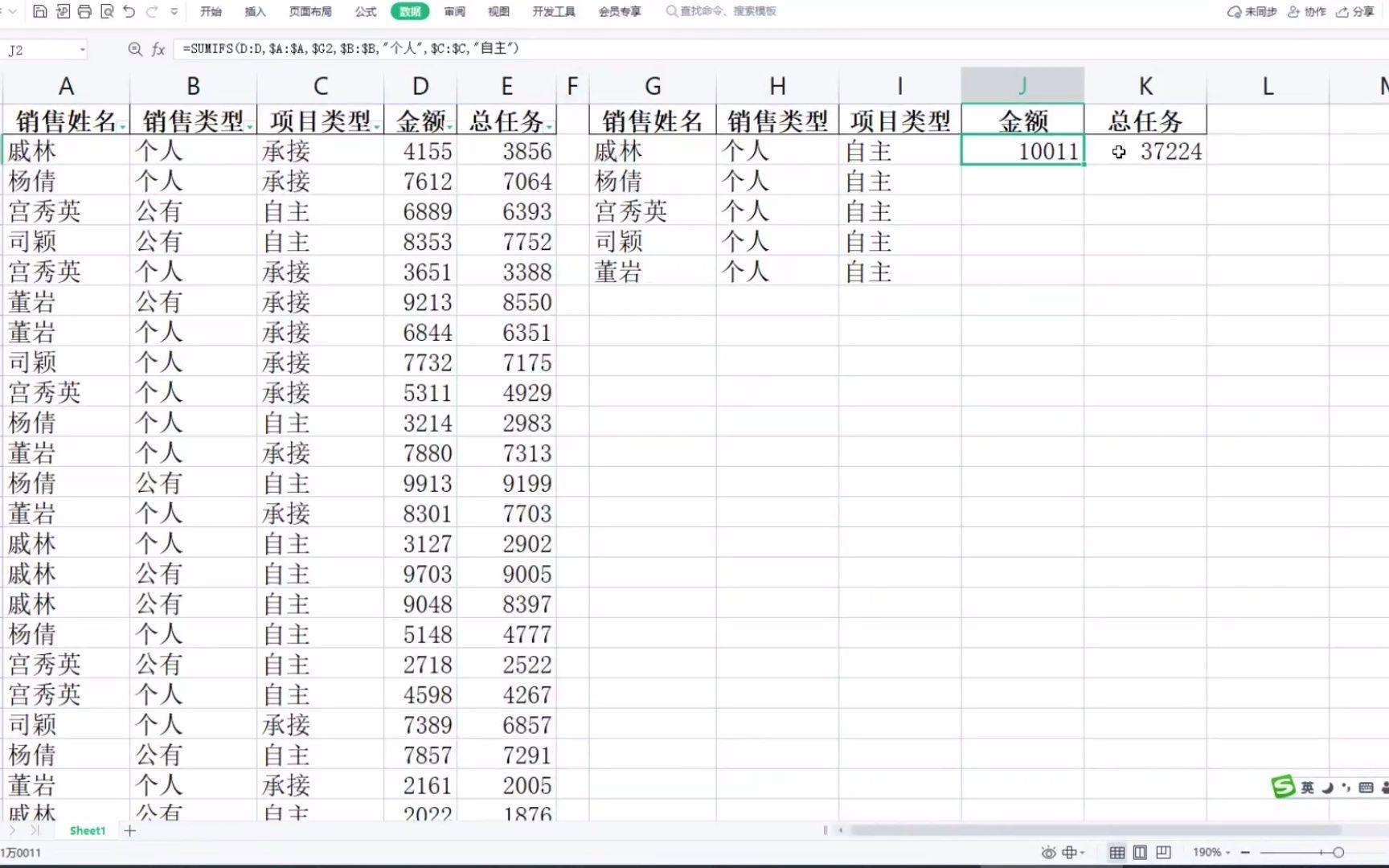 销售业绩统计【3】Excel公式法统计业绩