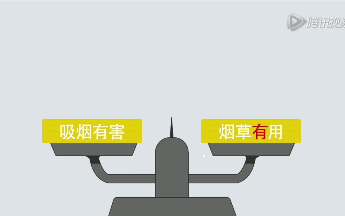 五分钟带你了解中国烟草