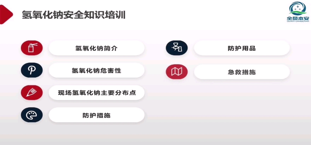 常见危险化学品常识