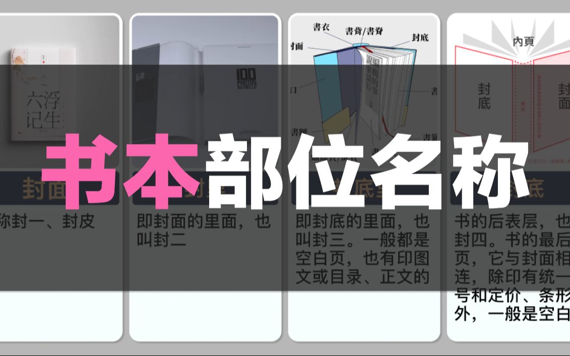 20个你以为知道,其实叫不出名字的书本部位