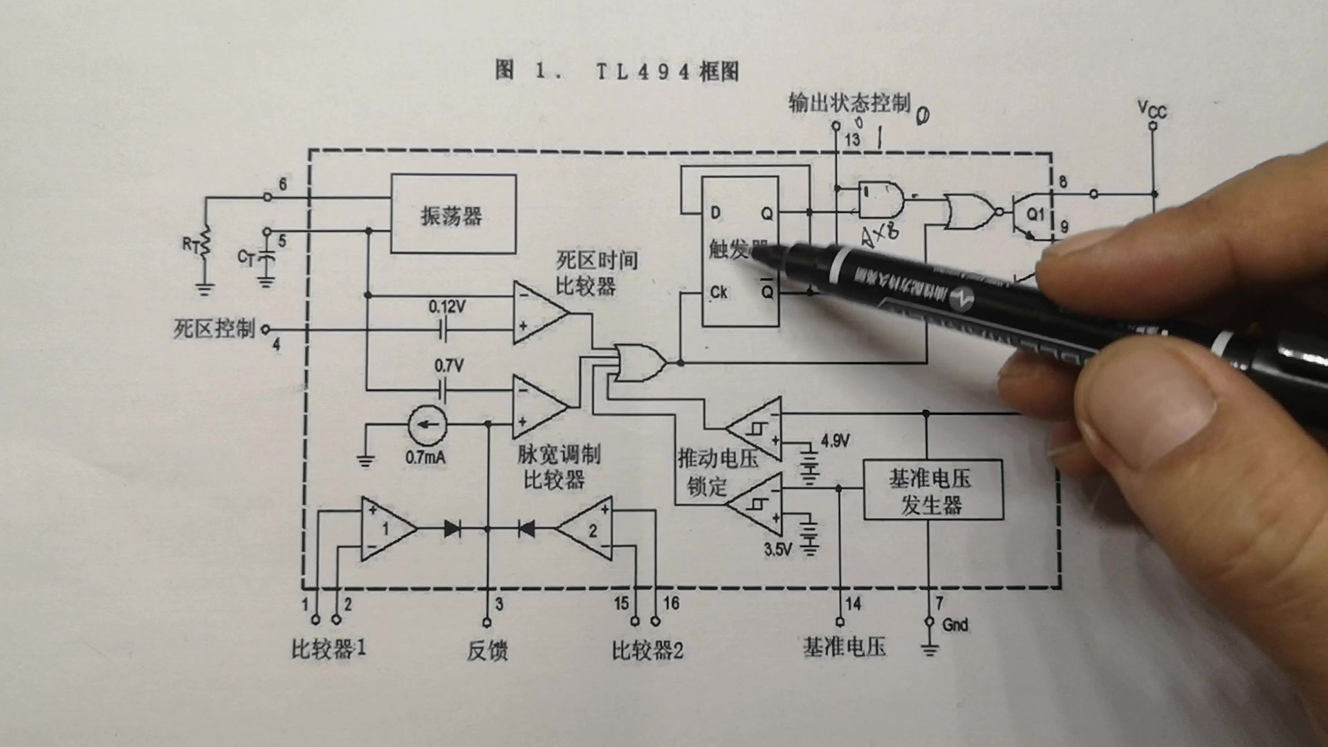 跟我一起学开关电源(二十)TL494电源管理芯片内部结构原理