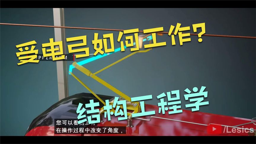 新视角:伟大的受电弓,如何工作的呢?工程结构,带你揭秘