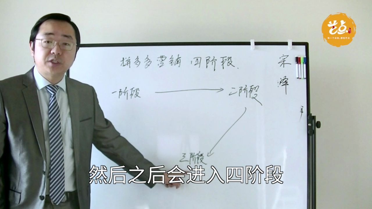 穆宗泽【拼多多商家必学】店铺赚钱分四个阶段 商家必看