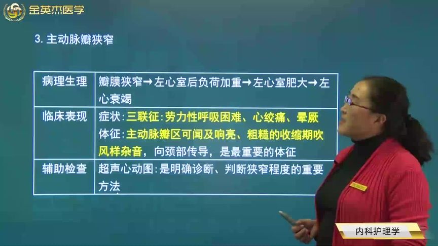 心脏瓣膜病03主动脉瓣狭窄:病理生理,临床表现、辅助检查