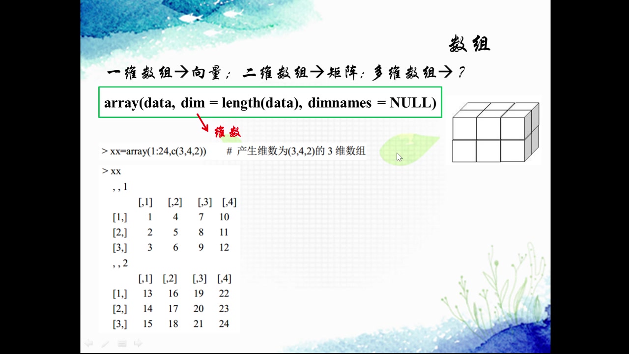 统计分析(5)-R原理与核心1