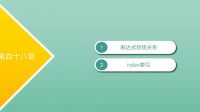 AE表达式教学之index索引的使用