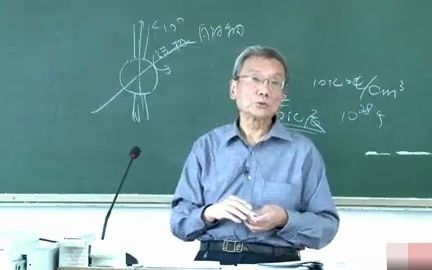 空间定位技术及应用 第8章 卫星导航定位及脉冲星导航定位(3)