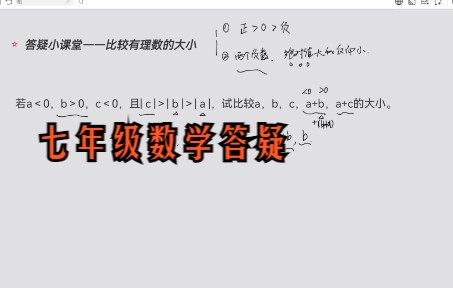 答疑小课堂,七年级数学上册,有理数绝对值比较大小,突破难点