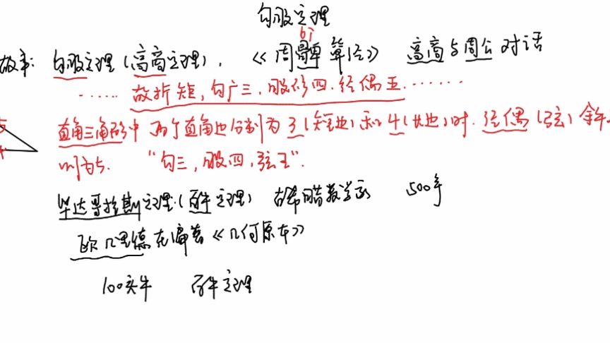 勾股定理的由来