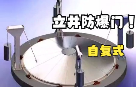 自动复位式立井防爆门,抗冲击自复式重锤式立井防爆盖,回风立井防爆门