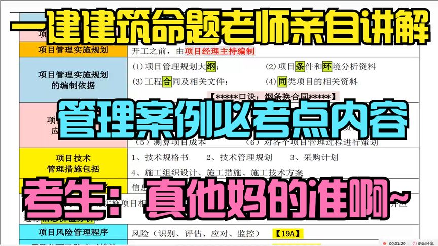 一建建筑命题老师,亲自讲解项目管理案例考点,考生:预测的真准