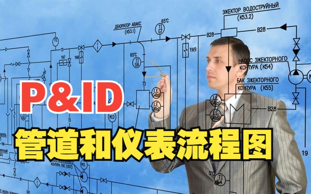 如何读懂P&ID(管道和仪表流程图) 第一部分:ISA5.1标准 物理仪表符号
