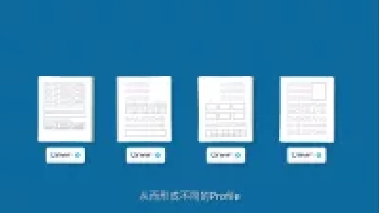 什么是ONVIF Profile