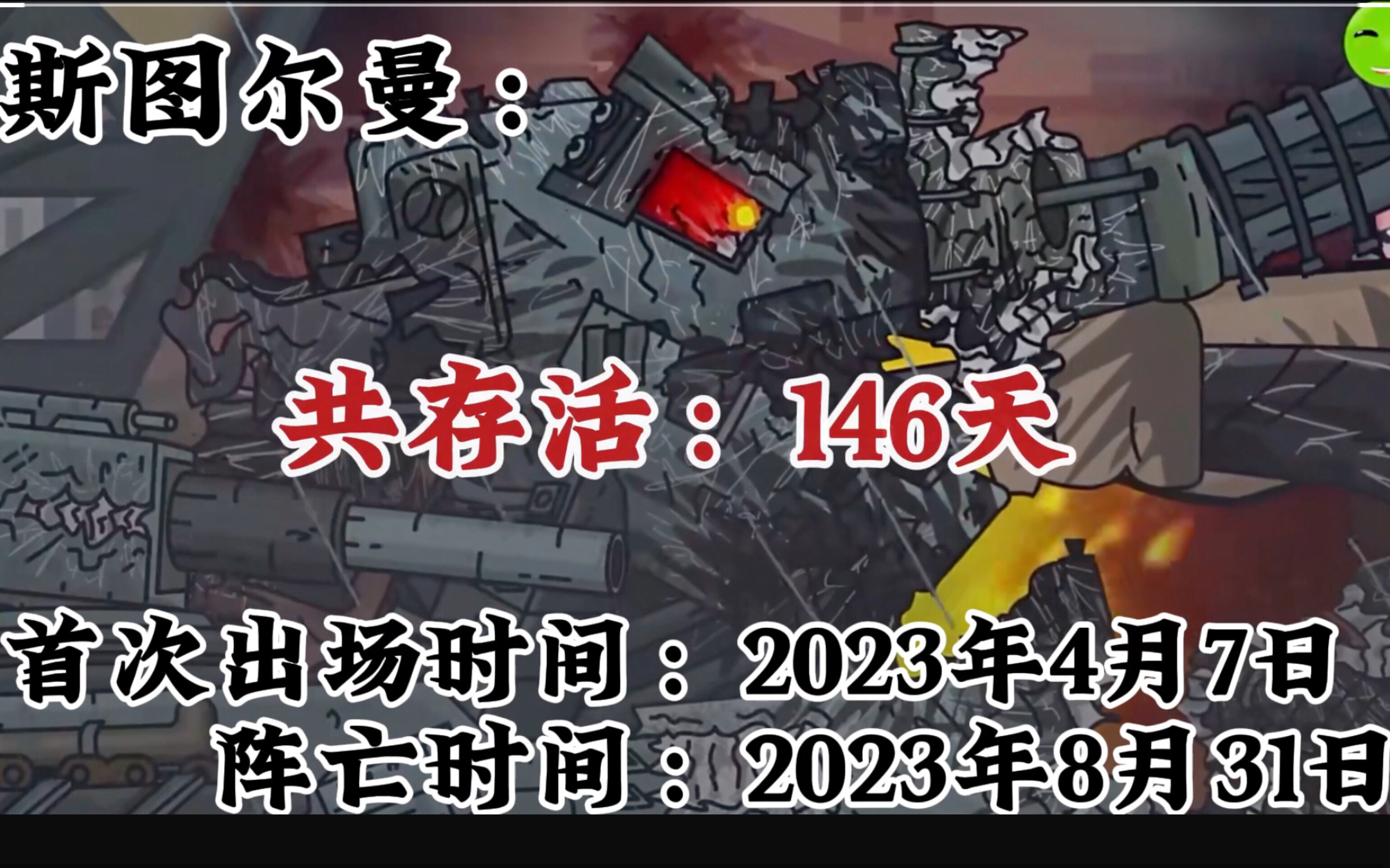 【坦动】盘点坦动中部分反派角色出场与阵亡时间及其存活天数