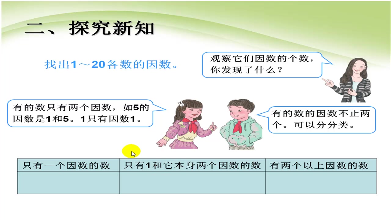 人教版数学五年级下册2.6《质数和合数》
