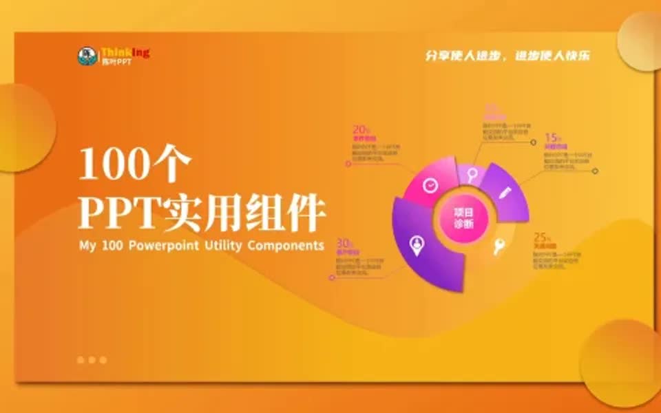PPT中饼图的使用技巧,简单却很少人知道!