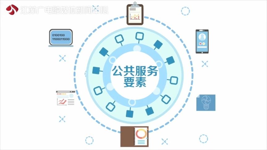 黄金时间丨全要素网格化社会治理,是什么意思?
