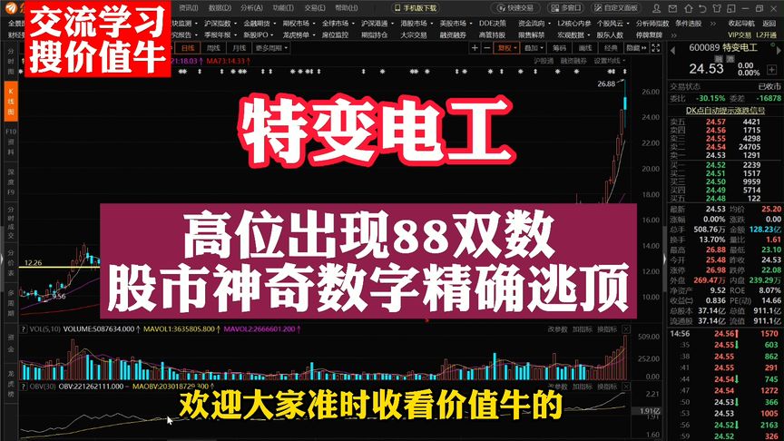 特变电工:88双数冲高回落,股市神奇数字精确逃顶实盘案例教学