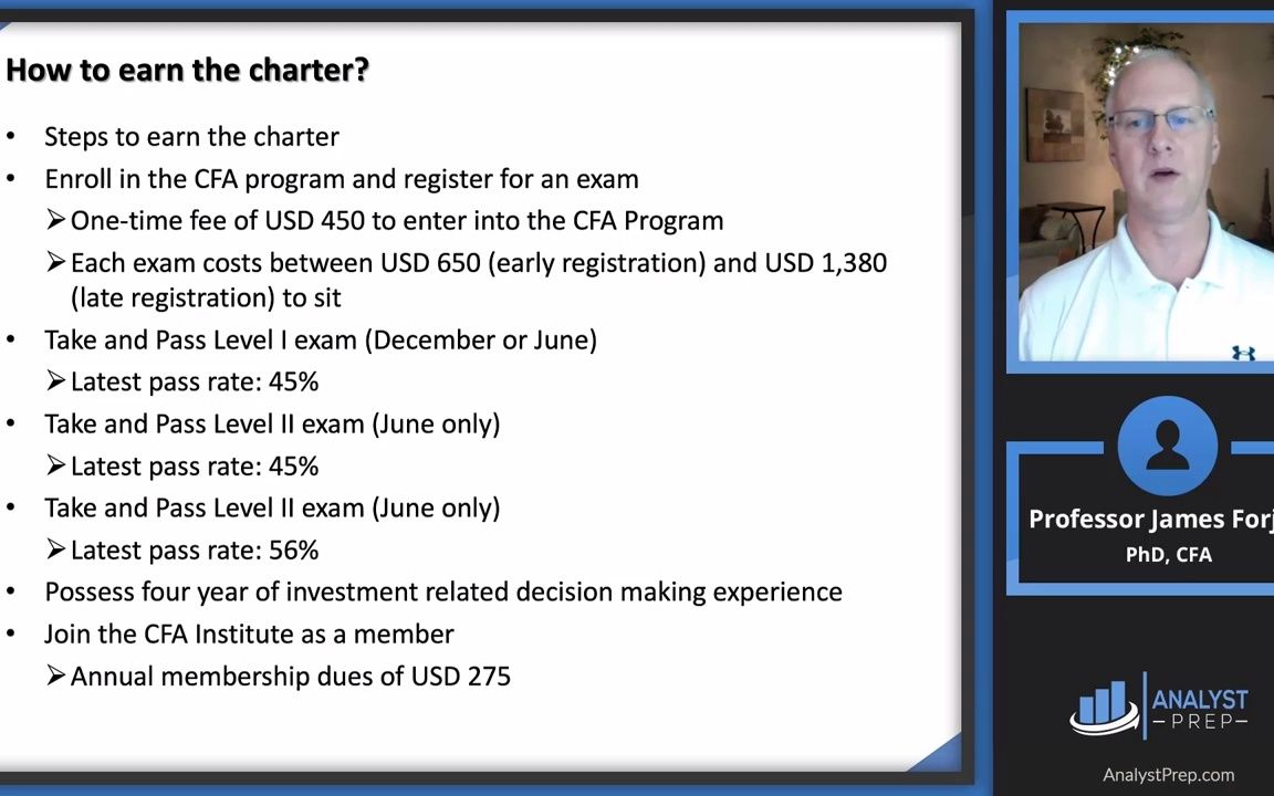 CFA 2022 Level I Prof. Janes Forjan from AnalystPrep