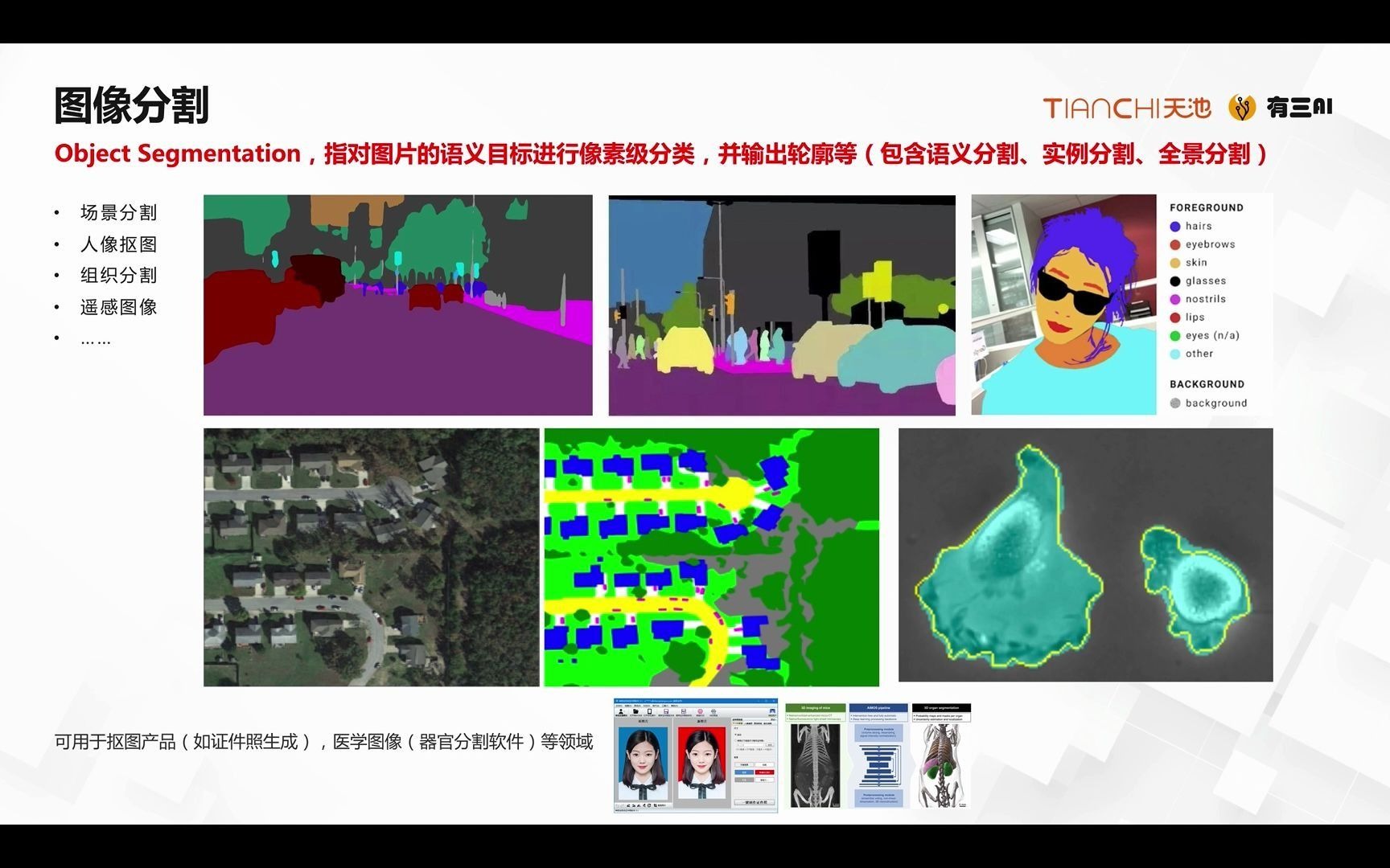 深度学习第3课:计算机视觉研究方向与应用(图像分类、目标检测、图像...