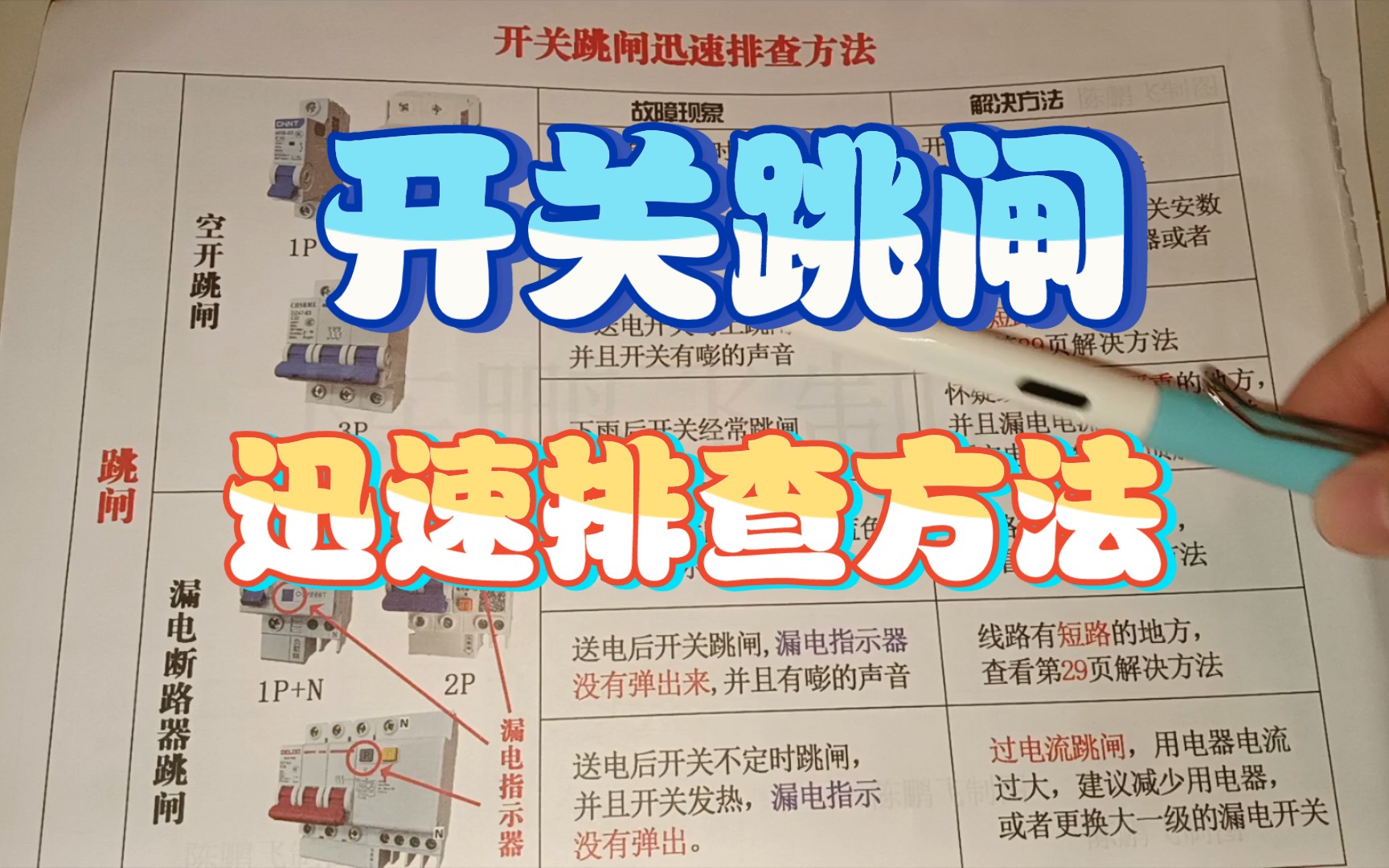 开关跳闸迅速排查方法!电工知识吧基础,学会判断少走弯路!