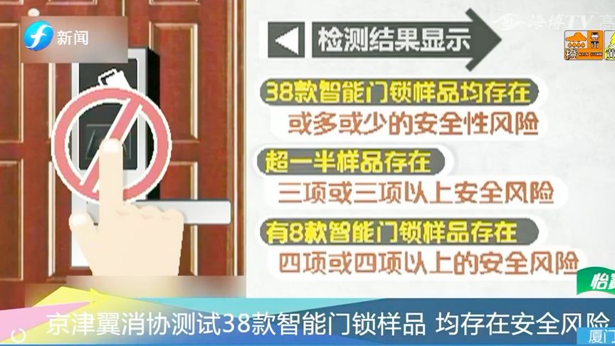 这24款智能门锁IC卡均能被复制,专家:普通科技产品,不是锁