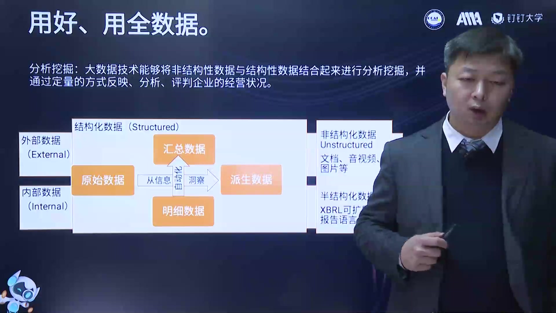 中国商业会计学会《数字化会计师》试听课 --《分析挖掘》